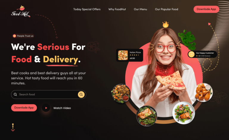 Food Ordering Platform | Synapse Team
